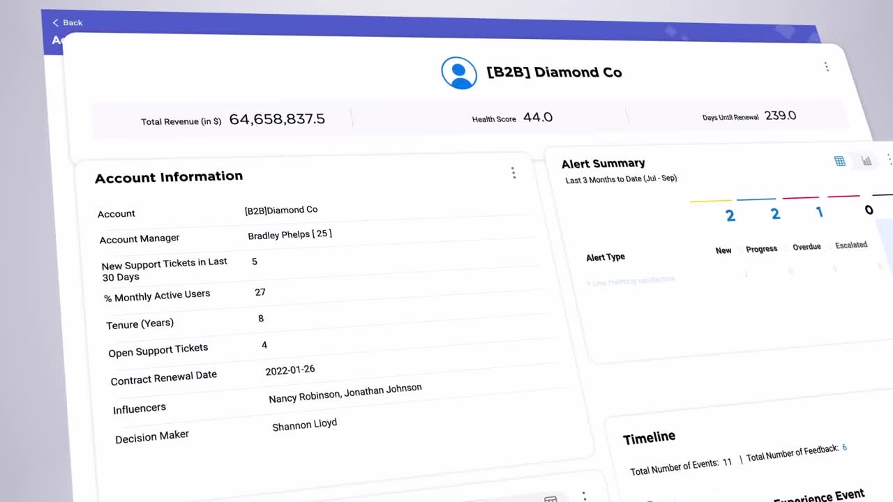 Watch "A 60-Second Look at Total Experience Profiles" on Experience Now ...
